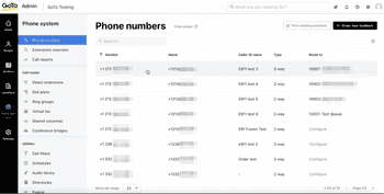 Fetch a specific phone numbers of the authenticated user organization